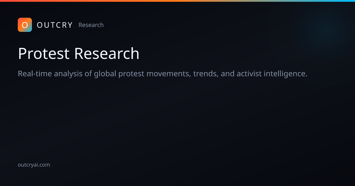 Research - Activist AI Analysis & Reports - Outcry AI